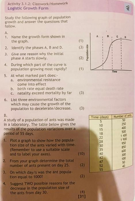 Solved Study the following graph of population growth and | Chegg.com