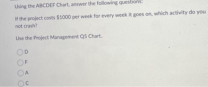Forecasting Q5 / Measures of ErrorUsing the ABCDEF | Chegg.com