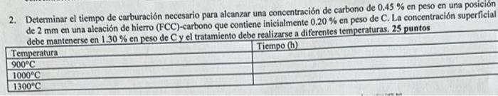 Solved 2. Determinar el tiempo de carburación necesario para | Chegg.com