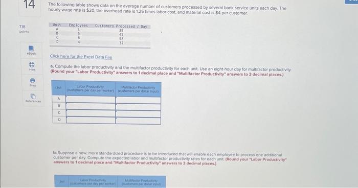 Solved The following table shows data on the average number | Chegg.com