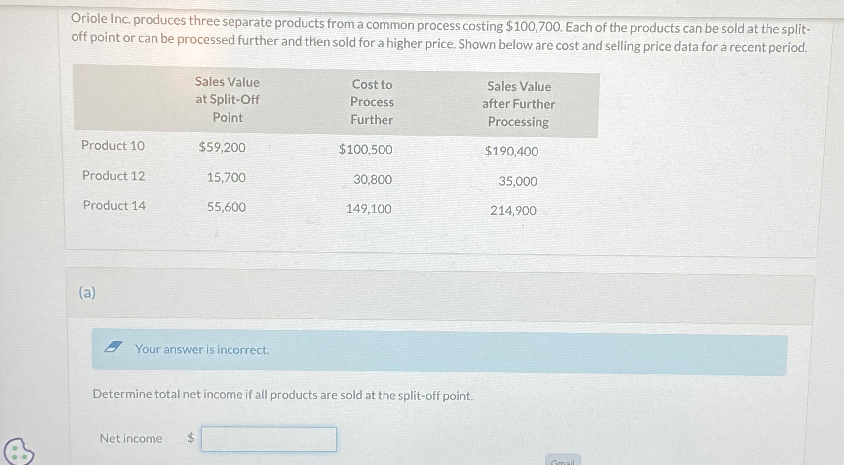 Solved Oriole Inc. produces three separate products from a | Chegg.com