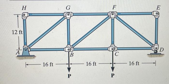 Solved 17-22. The members of the truss are assumed to be pin | Chegg.com