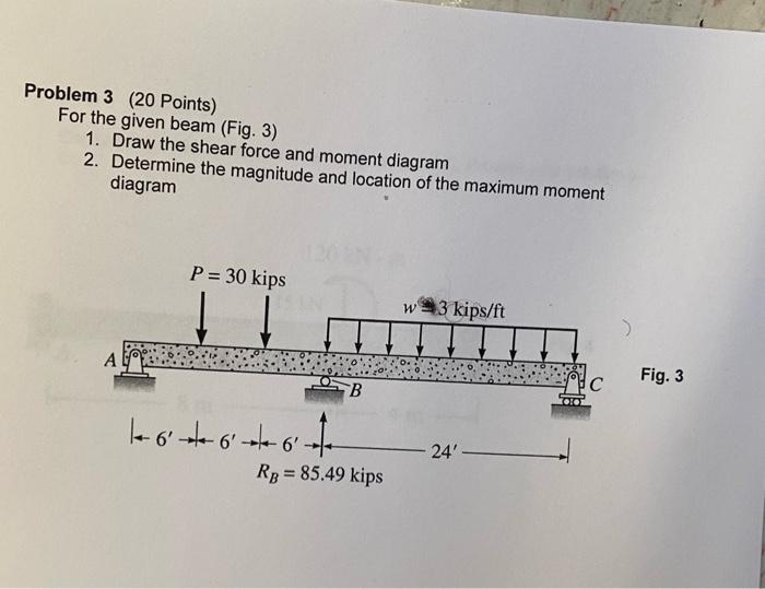 Problem 3 (20 Points) For the given beam (Fig. 3) 1. | Chegg.com