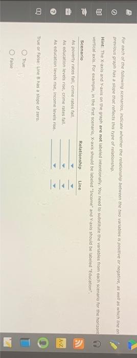 For each of the following scenarios, indicate whether | Chegg.com