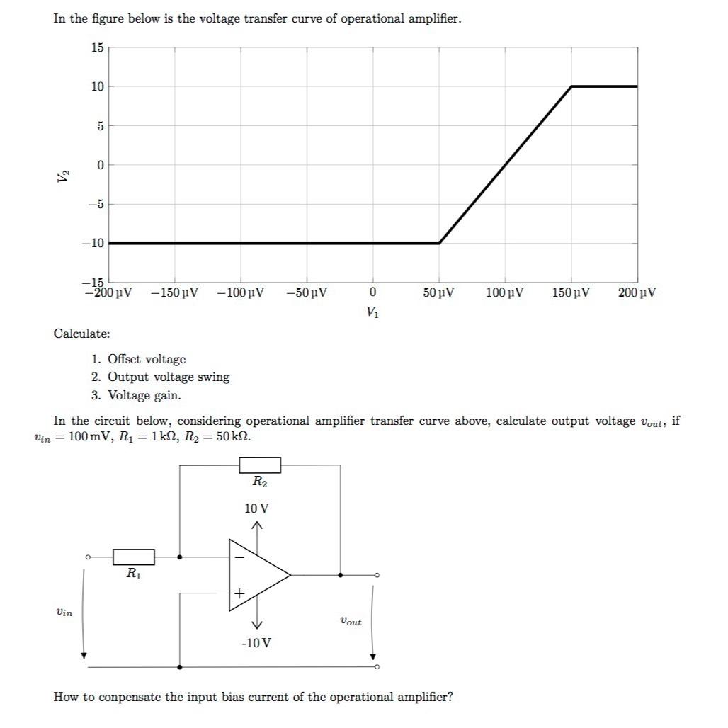 Solved 1.In the figure below is the voltage transfer curve | Chegg.com