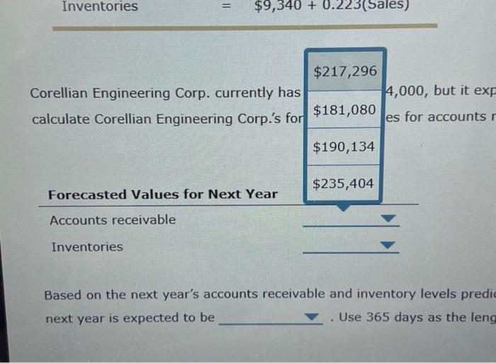Solved The AFN equation and the financial | Chegg.com