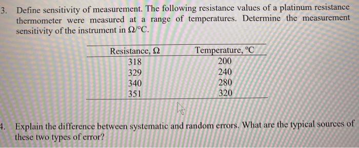 Solved 3. Define sensitivity of measurement. The following | Chegg.com