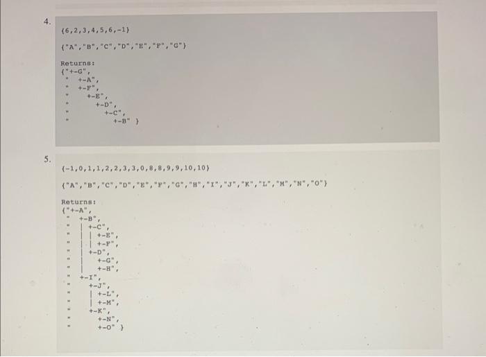 Solved Apt Drawing Trees Problem Statement Given A Tree 