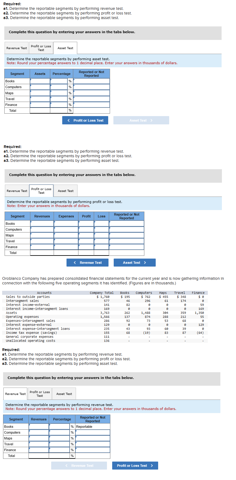 Required:a1. ﻿Determine the reportable segments by | Chegg.com