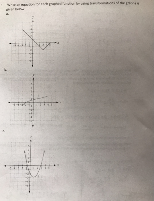 1. Write an equation for each graphed function by | Chegg.com
