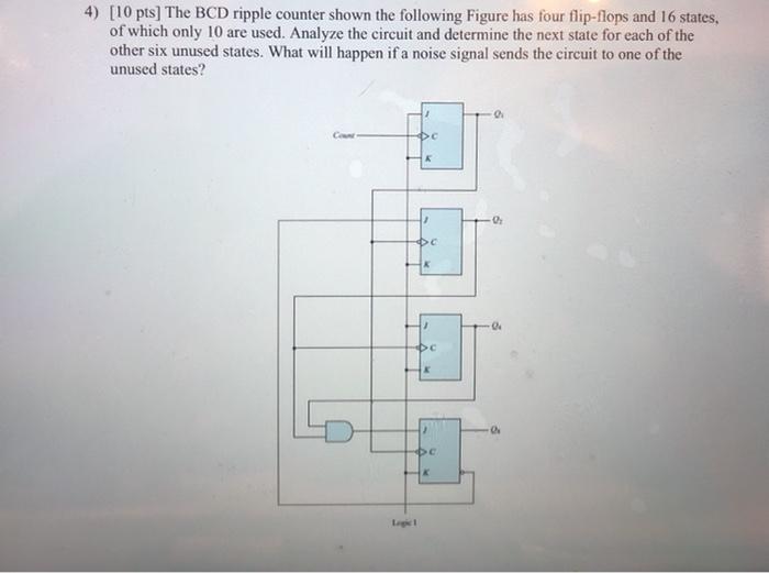 Solved 4) [10 pts) The BCD ripple counter shown the | Chegg.com