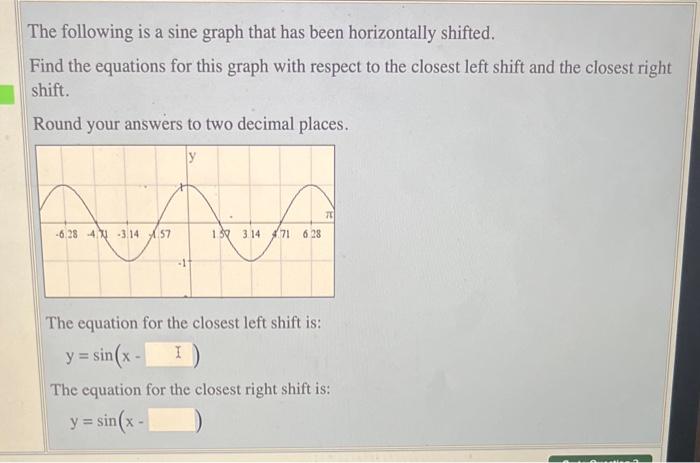 Solved The following is a sine graph that has been | Chegg.com