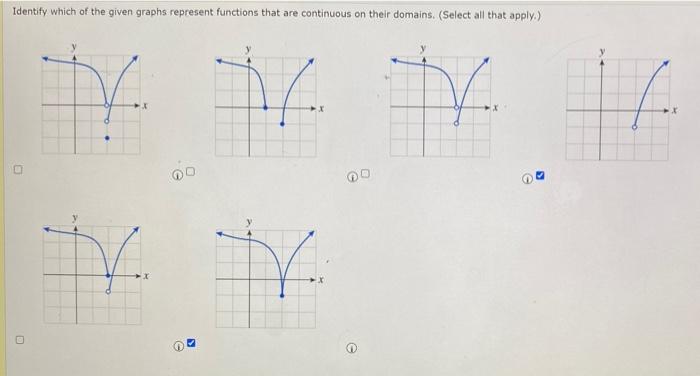 Solved Identity which of the given graphs represent | Chegg.com