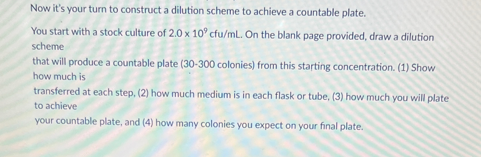 Solved Now it's your turn to construct a dilution scheme to | Chegg.com