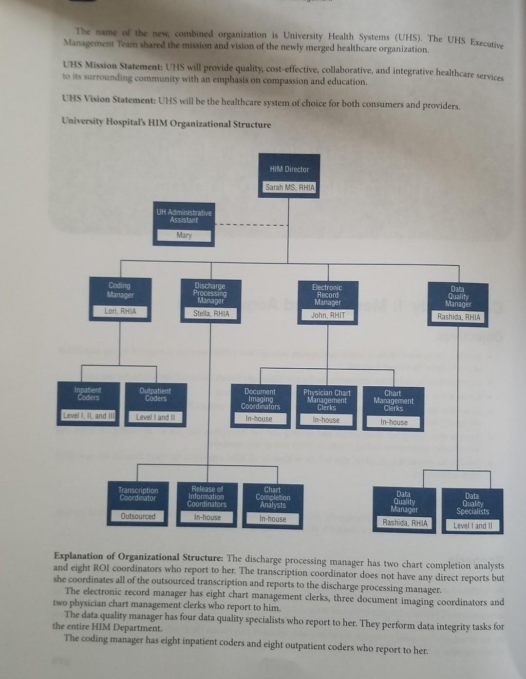 Solved department Instructions Review the case study below | Chegg.com
