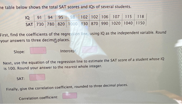 Solved ne table below shows the total SAT scores and IQs of | Chegg.com