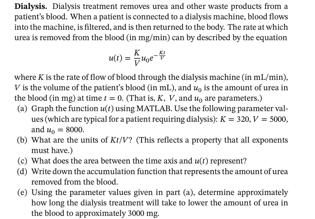Solved Dialysis. Dialysis treatment removes urea and other | Chegg.com