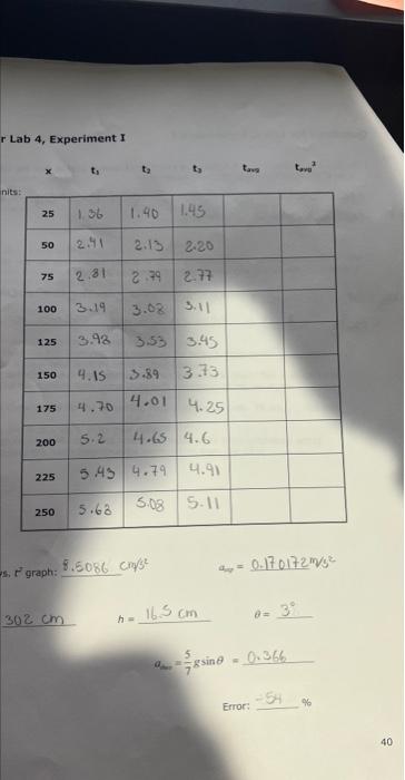 Solved r Lab 4 , Experiment I x t1 t2 k3 tx+2 tandx 5. t' | Chegg.com