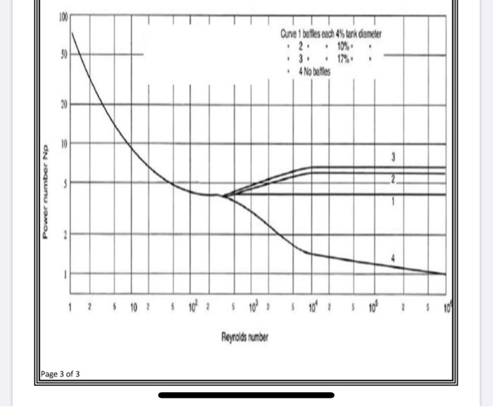 Solved Calculate the theoretical power in watts for a | Chegg.com