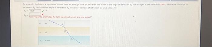 Solved college physics 2As shown in the figure, a light beam | Chegg.com