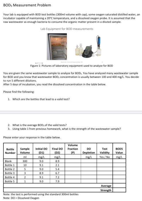 Solved BODs Measurement Problem Your lab is equipped with | Chegg.com