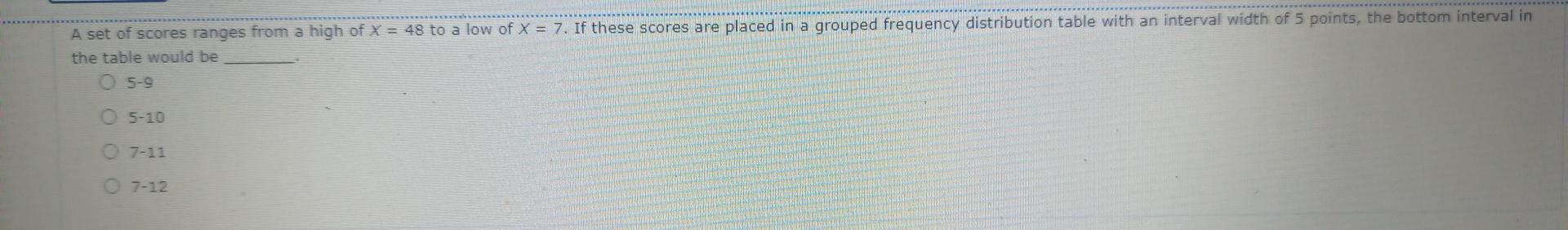 Solved A set of scores ranges from a high of X = 48 to a low | Chegg.com