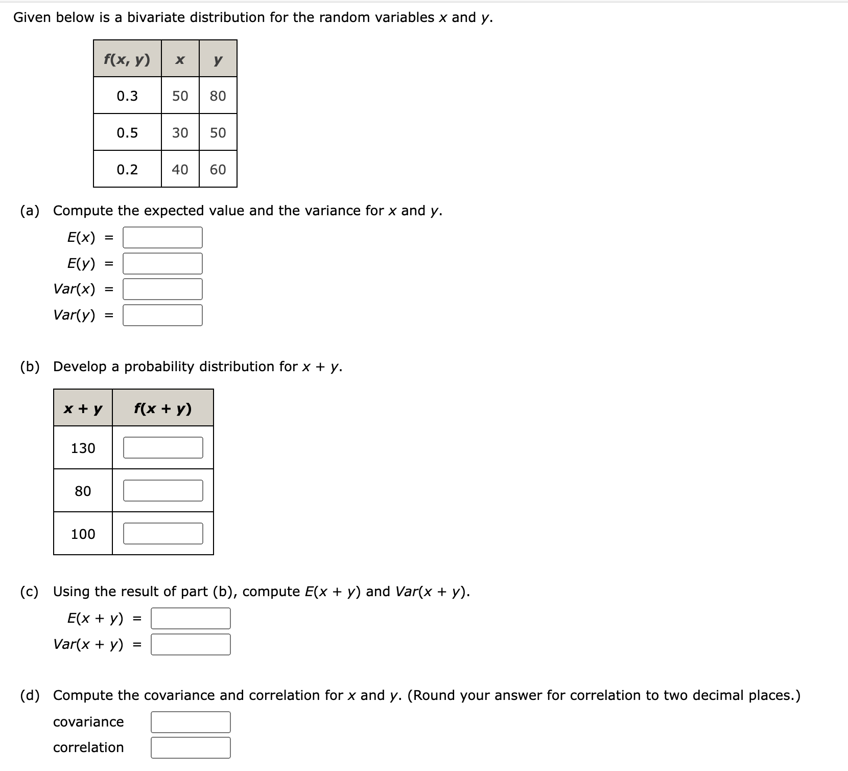 Solved Given below is a bivariate distribution for the | Chegg.com