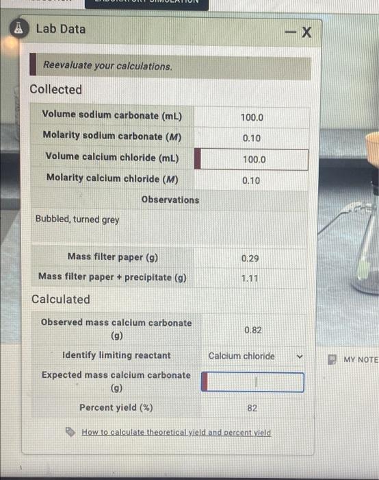 Solved a Lab Data — X Reevaluate your calculations. | Chegg.com