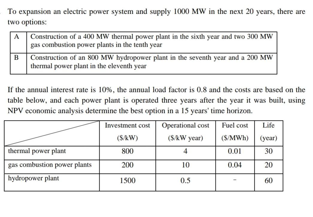 Solved To expansion an electric power system and supply 1000 | Chegg.com