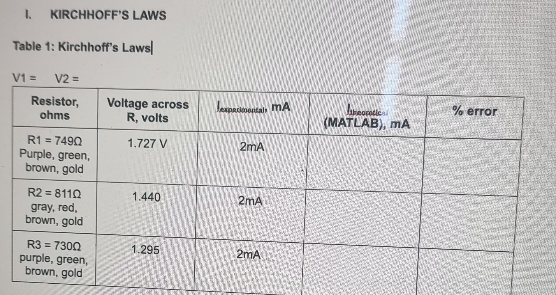 Solved Figure 1: KVL Setup I. KIRCHHOFF'S LAWS Table 1: | Chegg.com