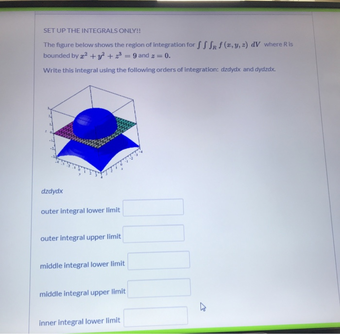 Solved SET UP THE INTEGRALS ONLY!! The figure below shows | Chegg.com
