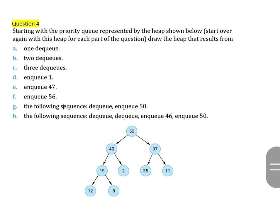 Solved Question 4 Starting with the priority queue | Chegg.com