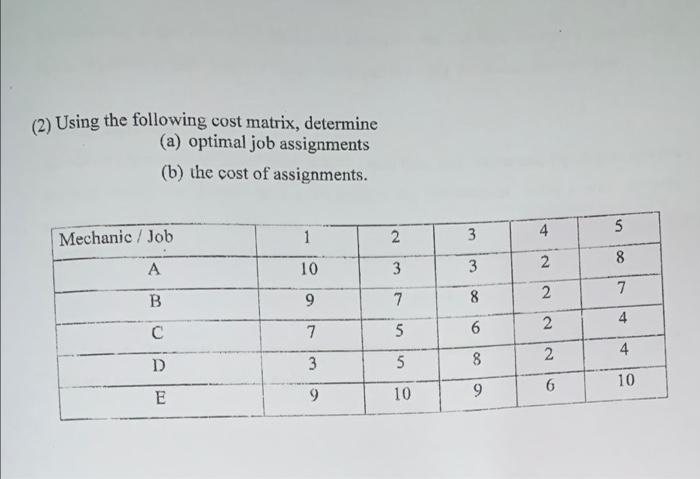 Solved (2) Using the following cost matrix, determine (a) | Chegg.com