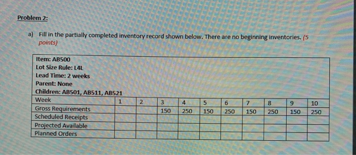 Solved Problem 2: a) Fill in the partially completed | Chegg.com