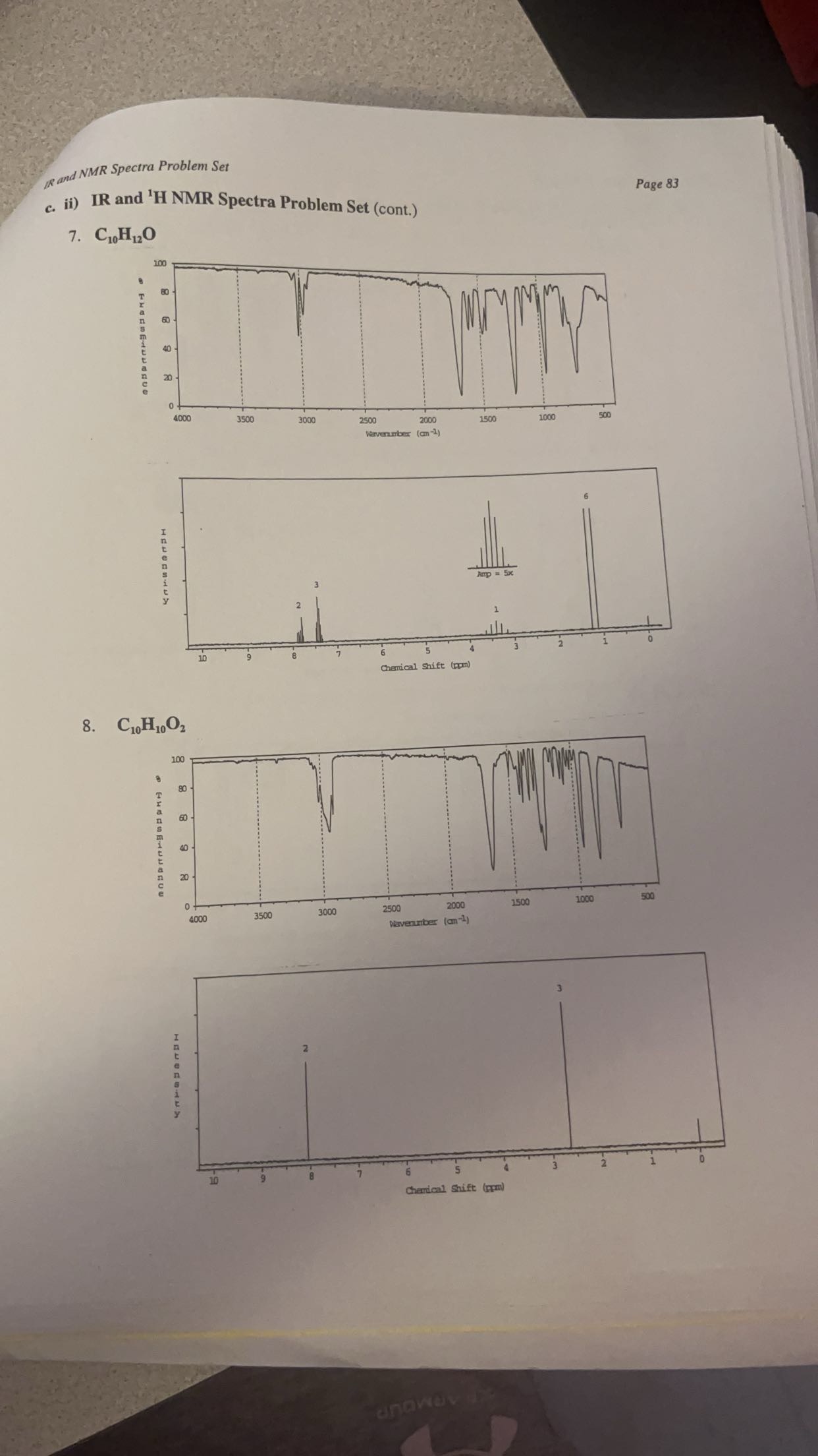 Solved IR and NMR Spectra Problem SetPage 83c. ﻿ii) ﻿IR and | Chegg.com