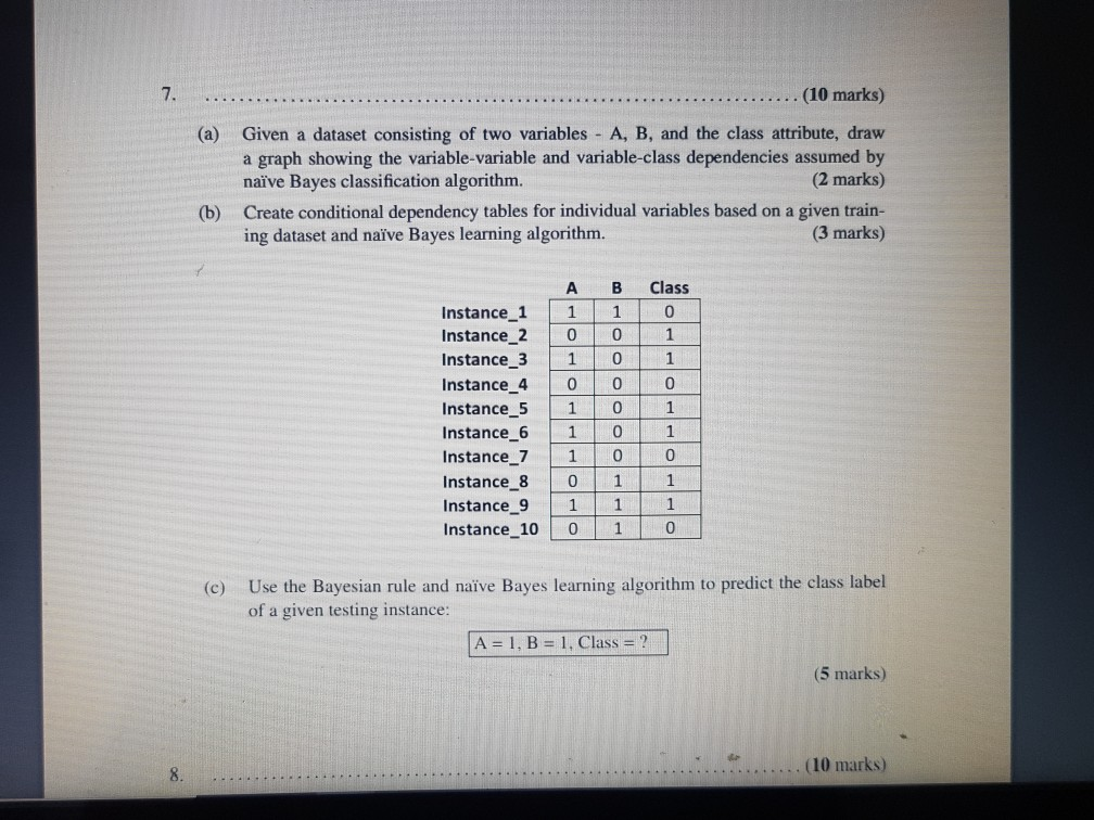 Solved 7. (a) (10 marks) Given a dataset consisting of two | Chegg.com