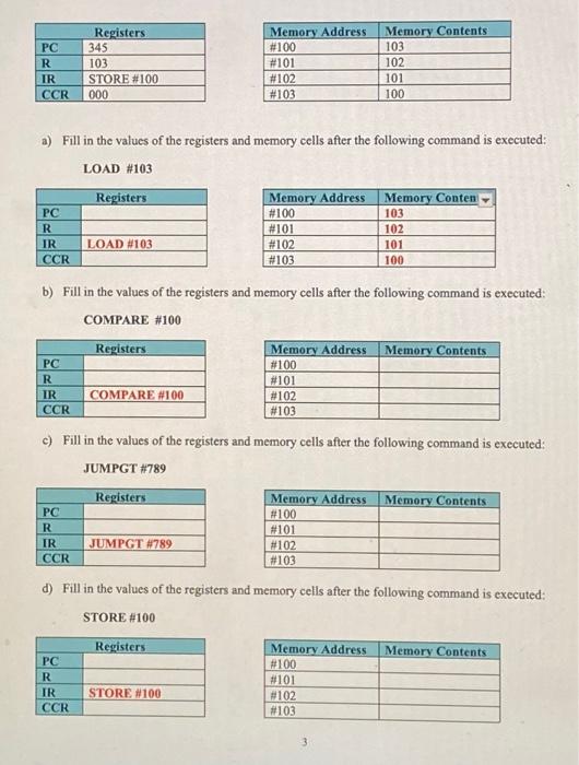 Solved a) Fill in the values of the registers and memory | Chegg.com