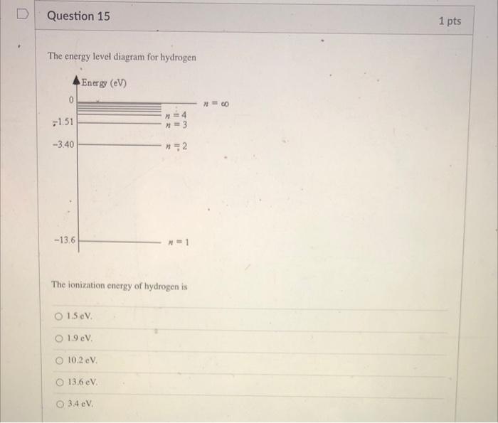 Solved Question 15 The energy level diagram for hydrogen | Chegg.com