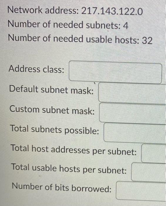 Solved Network address: 199.246 .198 .0 Number of needed | Chegg.com