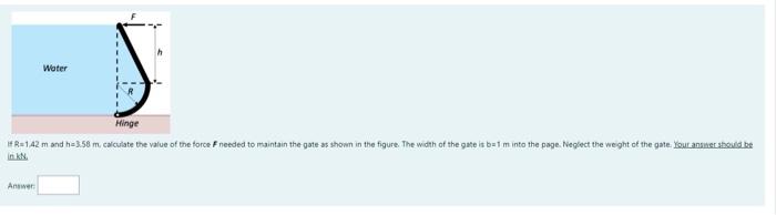 Solved Water Hinge R=142 m and he3.58 m. calculate the value | Chegg.com