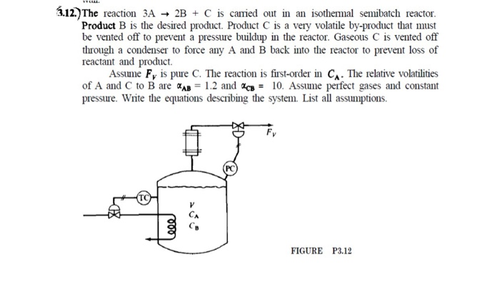 Solved 3.12. The reaction 3A + 2B + C is carried out in an | Chegg.com