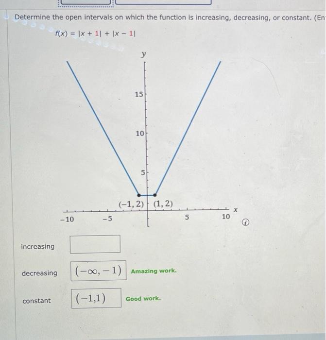 Solved Determine the open intervals on which the function is | Chegg.com