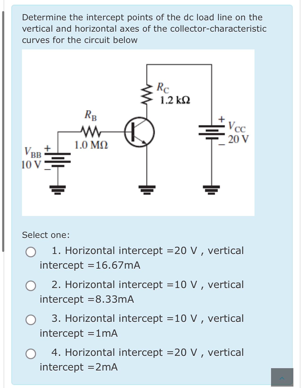 Solved Determine the intercept points of the dc load line on | Chegg.com