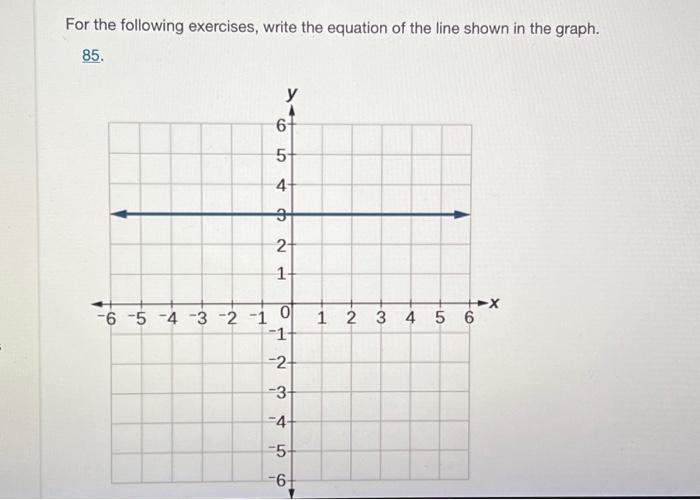 Solved For the following exercises, write the equation of | Chegg.com