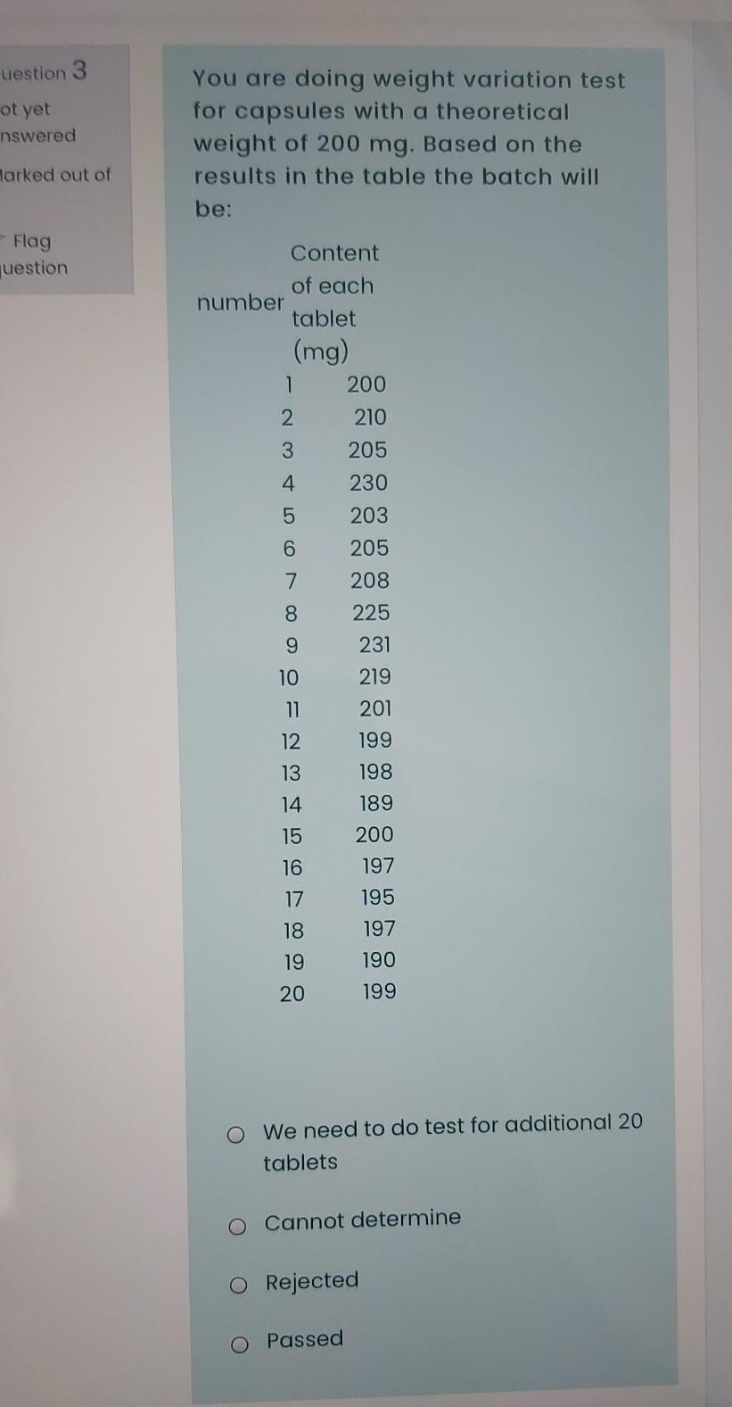 Solved uestion 3 ot yet You are doing weight variation test | Chegg.com