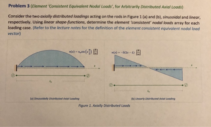 Problem 3 (Element 'Consistent Equivalent Nodal | Chegg.com