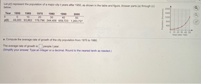 Solved Let p(t) represent the population of a major city t | Chegg.com