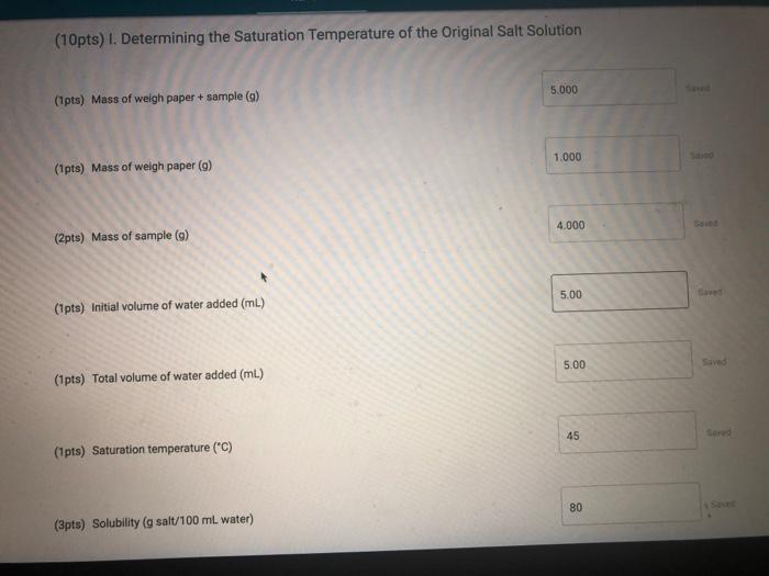 Solved (10pts) 1. Determining the Saturation Temperature of | Chegg.com