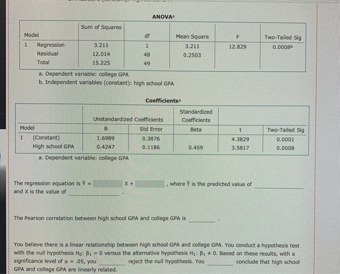 Solved 4 Interpreting Statistical Software Output In