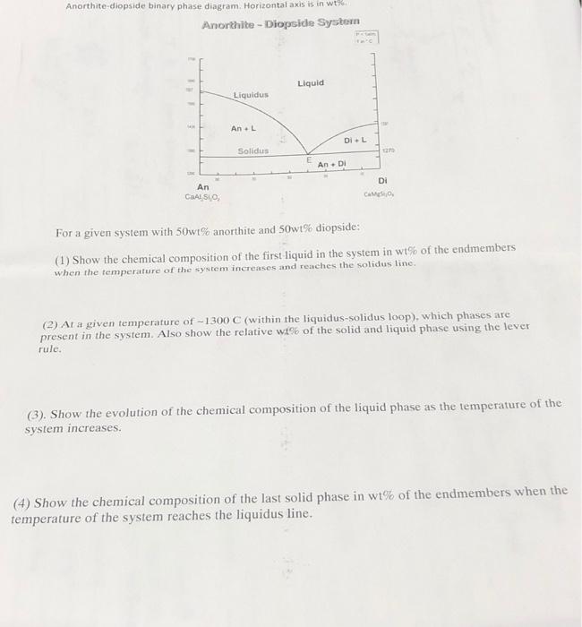 Solved Anorthite diopside binary phase diagram. Horizontal | Chegg.com